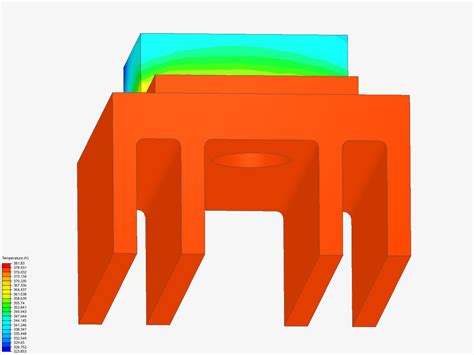Thermal Analysis Lab By Gestamou SimScale