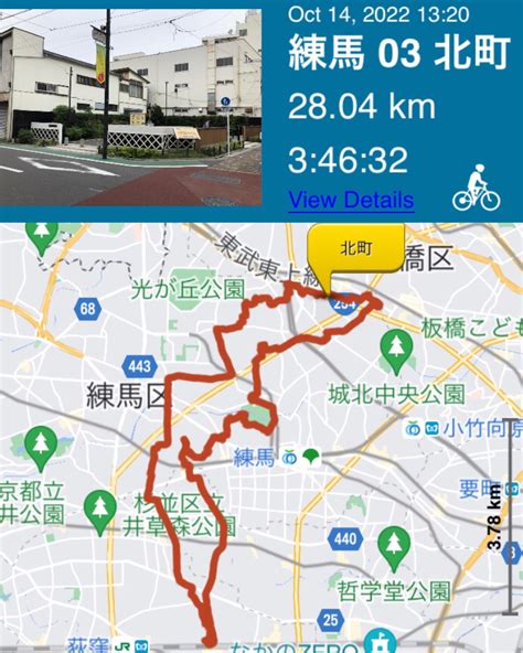 Kazu Bike Journey