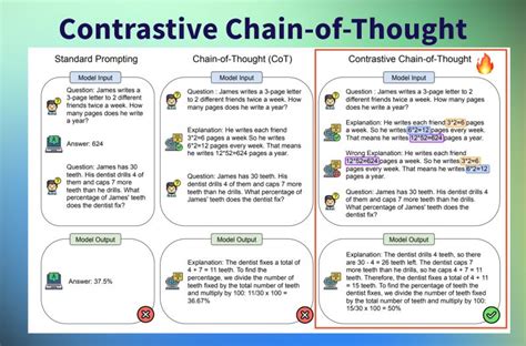 charles h martin phd on linkedin a simple way to get more use out of chatgpt