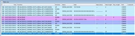 Serialread From Ev Chargers Modbus Networking Protocols And