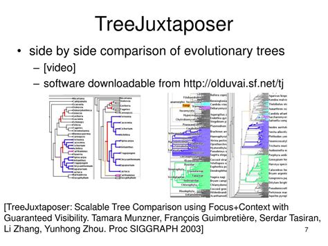 PPT Scalable Visual Comparison Of Biological Trees And Sequences PowerPoint Presentation ID