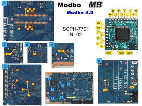 Diagram Modbo Ps2 Window Hrg Diagram Modbo Ps2 Window Hrg