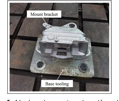 Figure 1 From Finite Element Model Refinement Of Powertrain Mount Brackets For Estimating