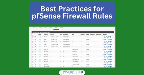 Best Practices For Pfsense Firewall Rules Hometechhacker