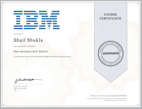 Shail Shukla Posted On Linkedin