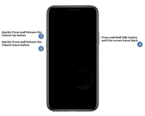 Melhor Forma De Colocar O Iphone 11 12 No Modo Dfu E Restaurá Lo