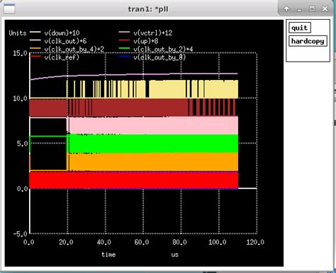 GitHub Adityaan PLL Design Using SKY130