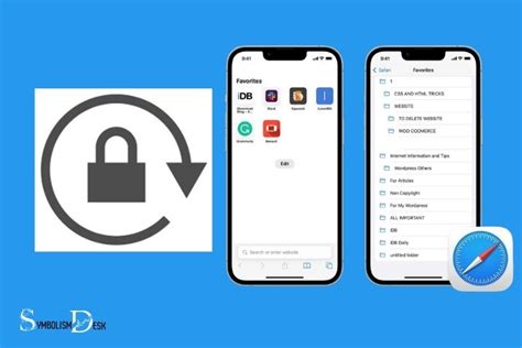 What Does The Lock Symbol Mean On IPhone Safari SSL