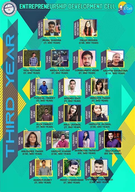 Ecell Mmmut Ecell Mmmut