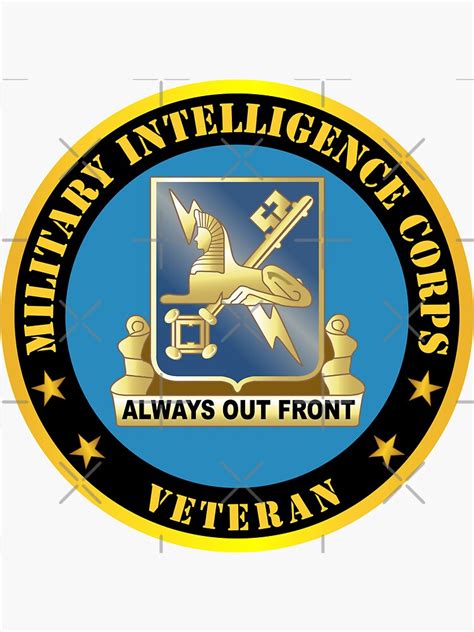Army Intelligence Corps Motto