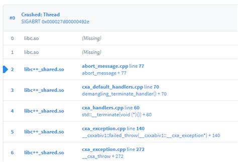 Android How To Ungroup Native Crash Reports In Fabric Stack Overflow