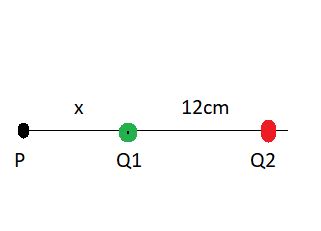 Two Point Charges Q1 31 MuC And Q2 42 MuC Are Separated By A