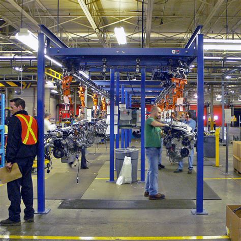 Automotive Conveyor Systems Pacline Overhead Conveyors