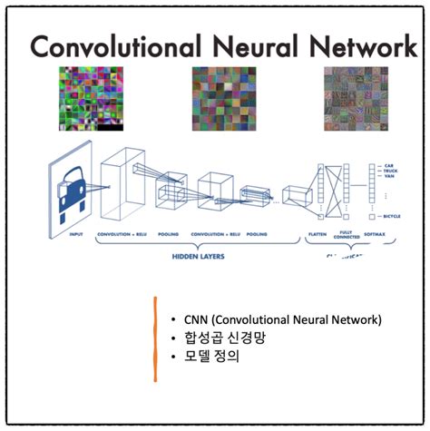 Pytorch 합성곱 신경망 Convolutional Neural Network Cnn 모델 정의 샘플 코드 네이버 블로그