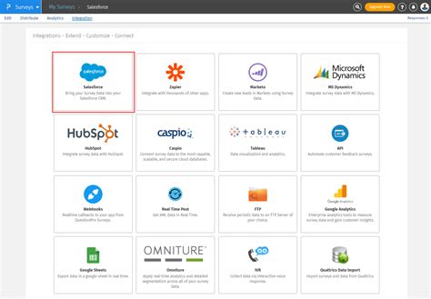 Salesforce Integration With Surveys Surveys With Salesforce Integration Questionpro