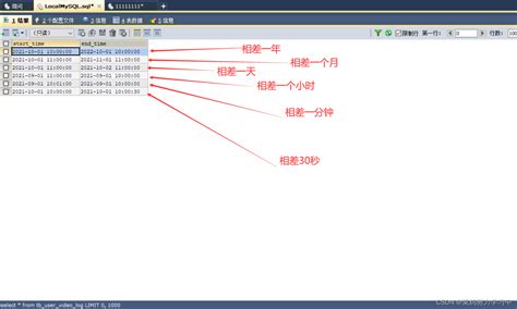 Mysql时间函数timestampdiff使用mysql Timestampdiffhour Aendtime A