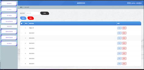 基于uniappspringboot校园学校趣事管理系统app Csdn博客
