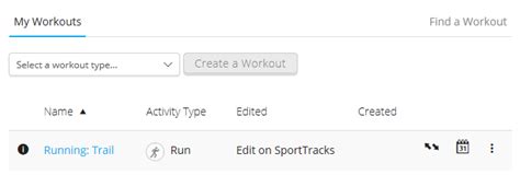 Garmin Training Integration Plan Workouts In Sporttracks And Auto Sync To Your Garmin Sporttracks
