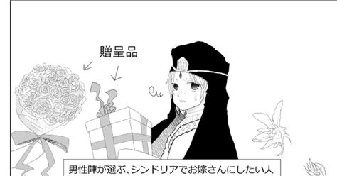 マギ みんなジャーファルさんが好き 綾川のマンガ 漫画 ジャーファル ヴィッテル Pixiv