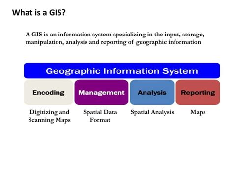 lecture 1 intro n basics gis pptx