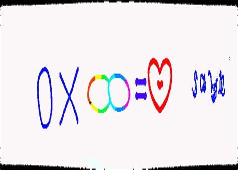 Salie Davis On Linkedin The Ultimate Equation From The Poet And The