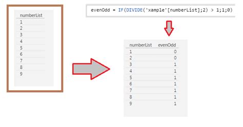 dinamic columns microsoft fabric community