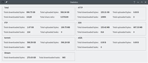 Love The Program But What Are All These Hosts And Connections Issue 380 Filecxx