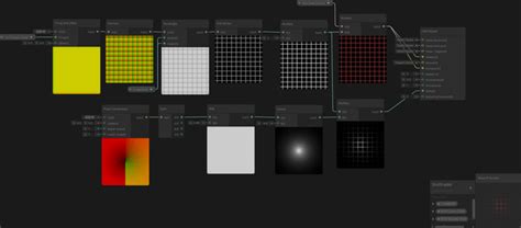 Shader Graph: Issue with creating a soft edge mask/alpha. : r/Unity3D