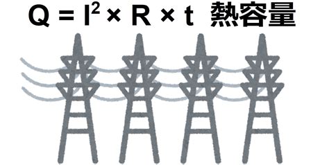 【地域間連系線】熱容量等（連系線の制約要因） Energy Advisor