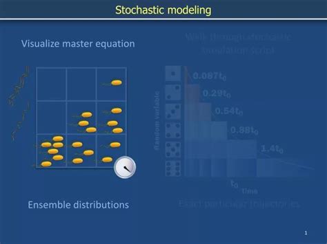 Ppt Stochastic Modeling Powerpoint Presentation Free Download Id