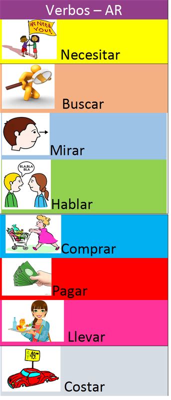 la escuela Clase de Español con María Trella