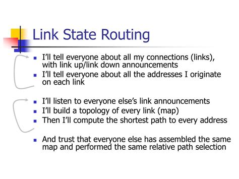 Ppt Inter Domain Routing An Ietf Perspective Powerpoint Presentation