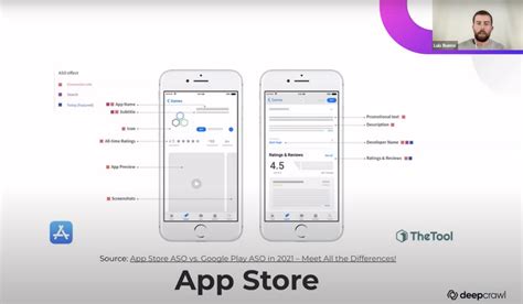 Webinar Recap App Store Optimization — How To Do An Aso Audit In 5