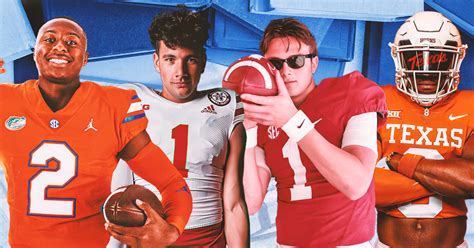 Recruits With Massive Nil Earning Potential On Next Level On3