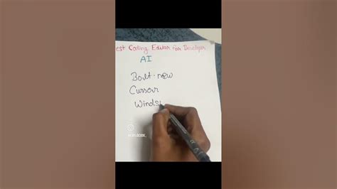 Coding Editor You Should Start Using Asap Codeeditor Ai Development Codenewbie Editor