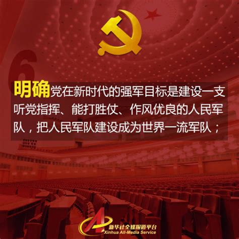 新时代中国特色社会主义思想，明确了这8点！决胜——中国共产党第十九次全国代表大会