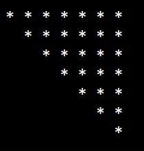 Top Pattern Programs In C Shiksha Online