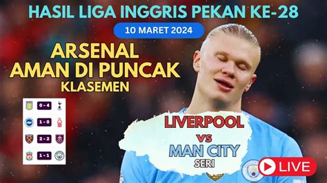 Hasil Liga Inggris Tadi Malam Liverpool Vs Manchester City 10 Maret