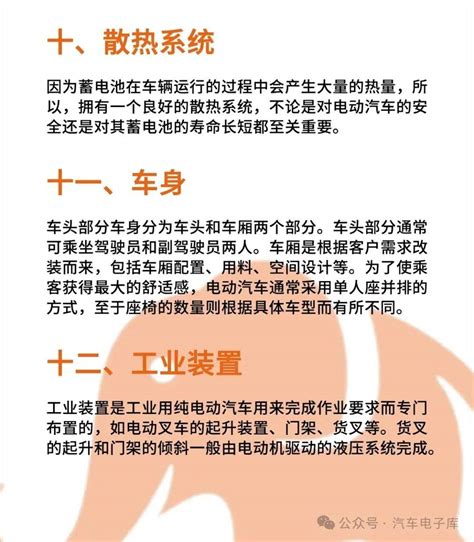 新能源汽车构造（含内部部件）详解，可收藏 搜狐汽车 搜狐网