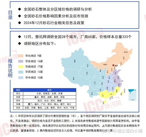 瑞达恒研究院丨全国砂石价格走势分析，年度报告（2024年1 12月） 知乎