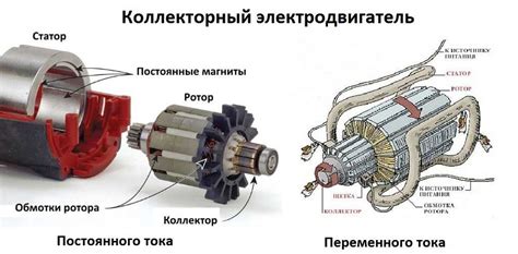 Коллекторный двигатель постоянного и переменного тока | Agt-generator.ru