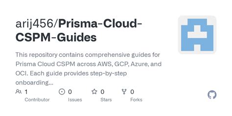 Github Arij456 Prisma Cloud Cspm Guides This Repository Contains