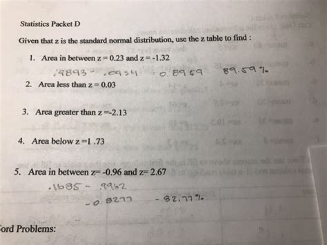 Solved Statistics Packet D Given That Z Is The Standard Chegg Com