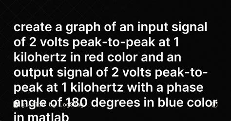 Gistlib Create A Graph Of An Input Signal Of 2 Volts Peak To Peak At