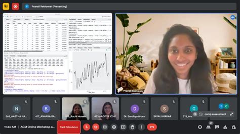 Acm W Ccew Chapter Cummins Pune On Linkedin Greetings We­ Are