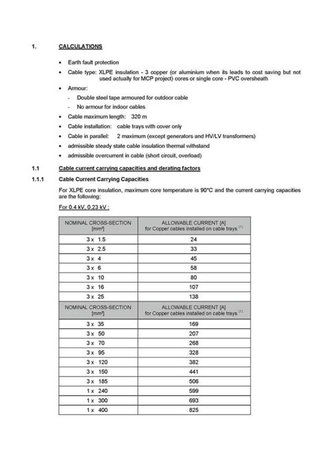 SOLUTION Cable Size Calculation Studypool