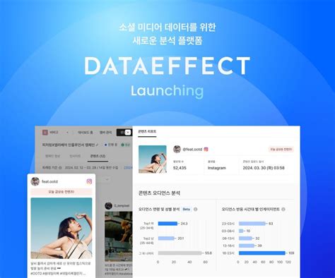 Linkedin 김태현 페이지 ‘피처링 소셜미디어 인텔리전스‘데이터이펙트 출시 정성적 영역을 데이터로 분석