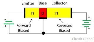 Diferencia Entre Transistores NPN Y PNP UNIGAL