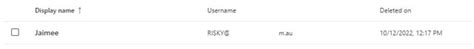 Non Admin Users Are Able To Create New Unlicensed Users In M365 R