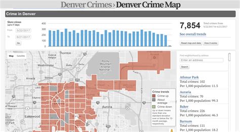 Denver Co Zip Code Map Map